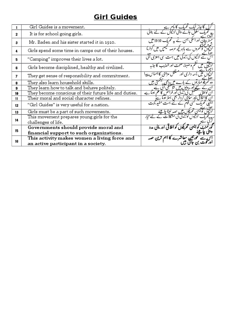 Girl Guides | PDF