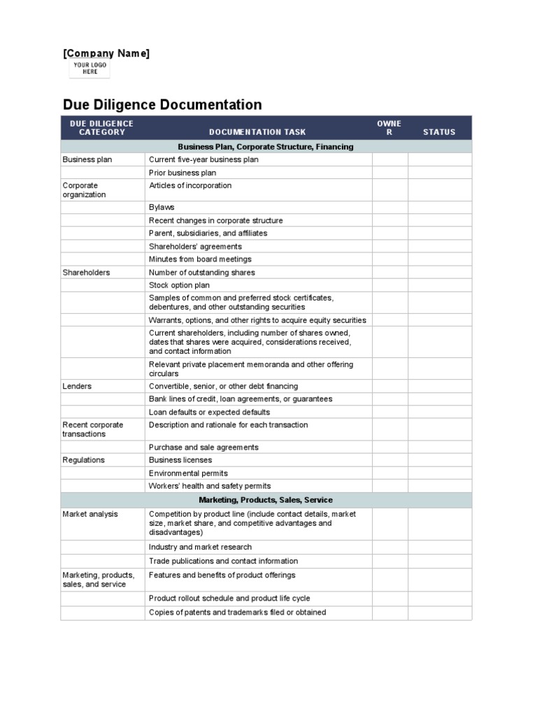 Due Diligence Documentation | PDF | Stocks | Securities (Finance)