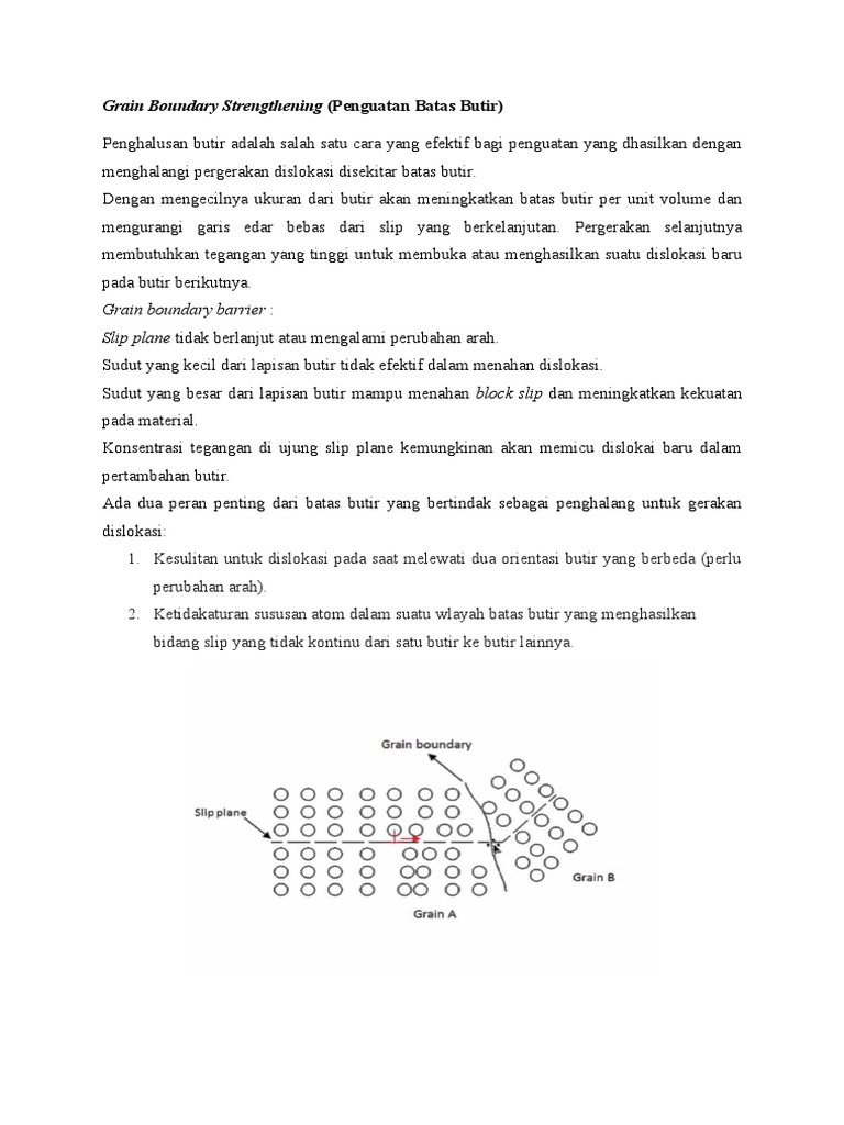 Grain Boundary Strengthening | PDF