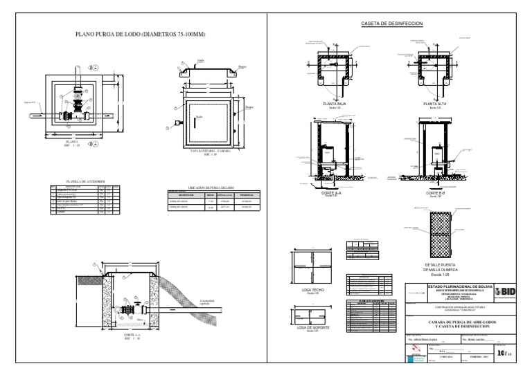 Plano de Cámaras y Accesorios | PDF