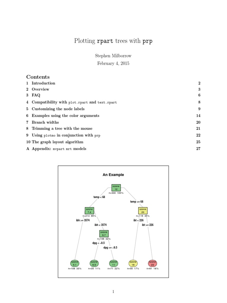 Ploting Rpart Tree With PRP | PDF | Parameter (Computer Programming) | Regression Analysis