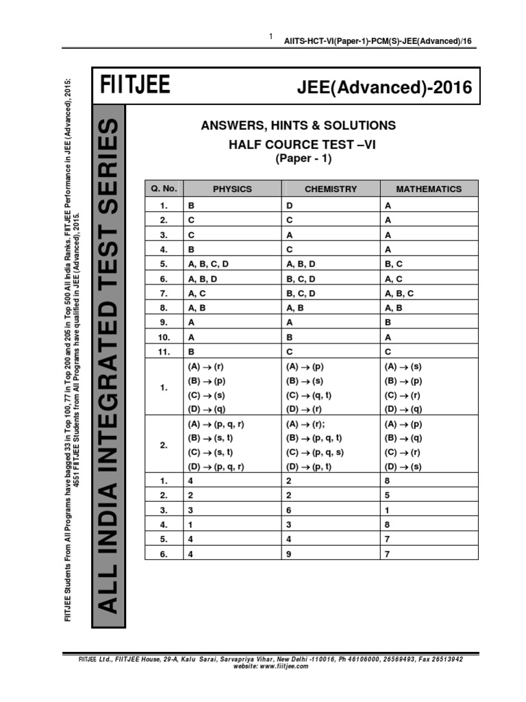 Fiitjee: JEE (Advanced) - 2016 | PDF | Geometric Shapes | Geometry