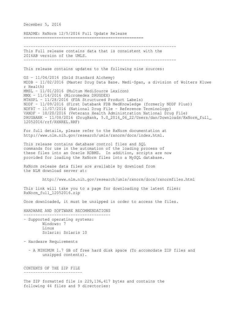 Readme Full 12052016 | Zip (File Format) | Computer File