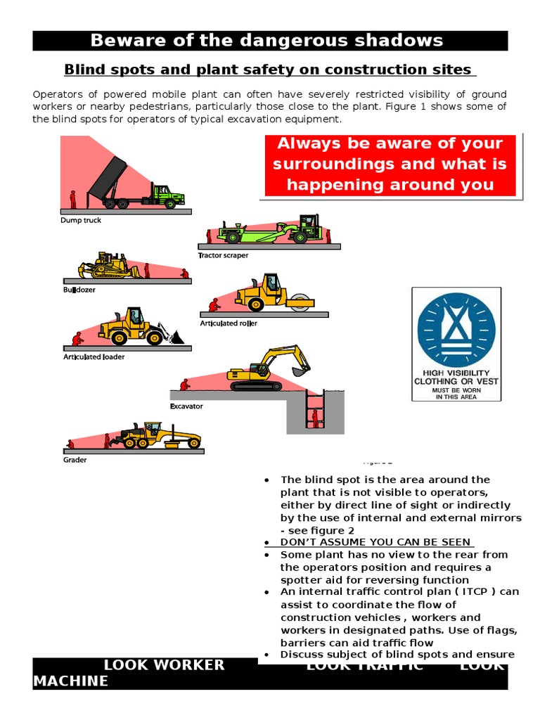 Excavator Blind Spot Safety Guide | PDF