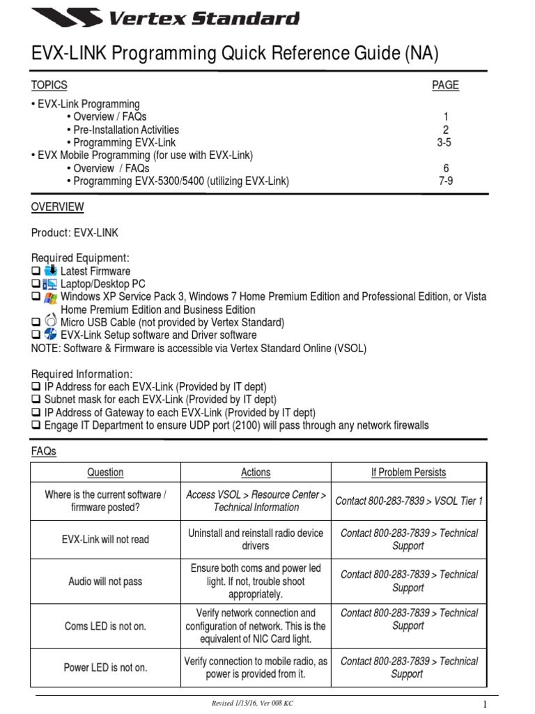 EVX-LINK Programming Guide | PDF | Ip Address | Router (Computing)