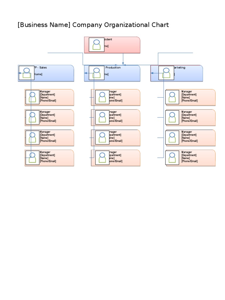 Template Organizational Chart | PDF | Organizational Structure | New ...
