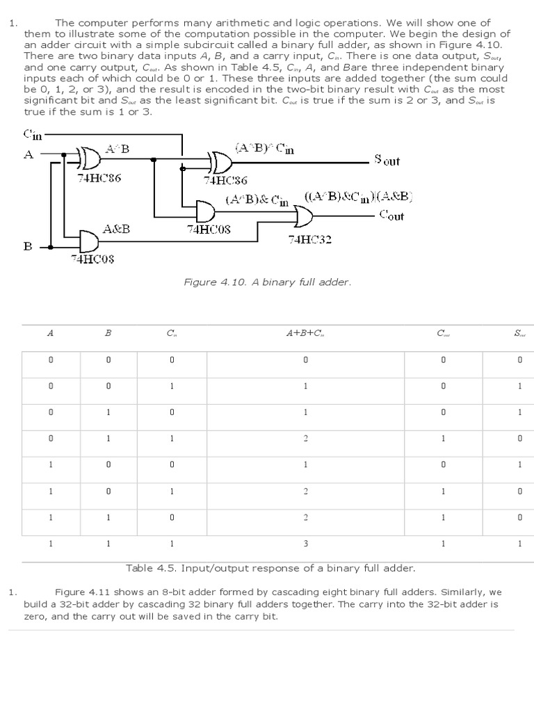 Binary Adder | PDF