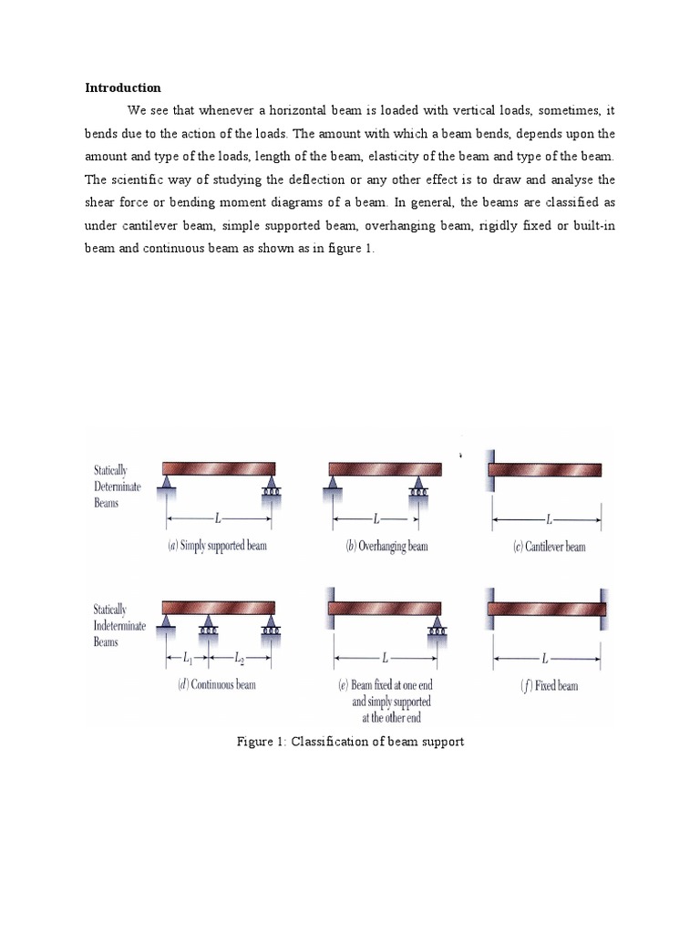 Shear Force and Bending Moment (Q and A) | PDF | Beam (Structure) | Bending