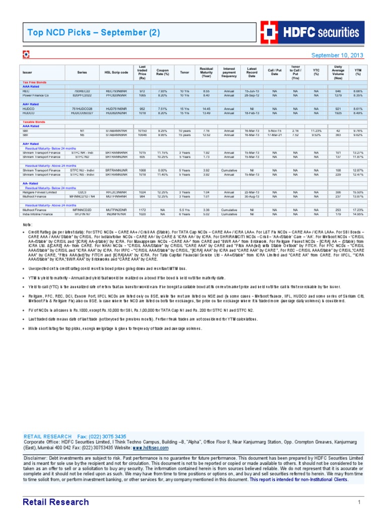 HDFC Top NCD Picks | PDF | Bond Credit Rating | Bonds (Finance)