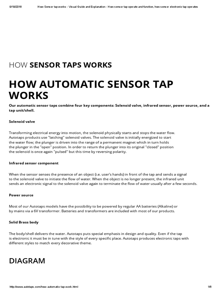 How Sensor Tap Works - Visual Guide and Explanation - How Sensor Tap ...