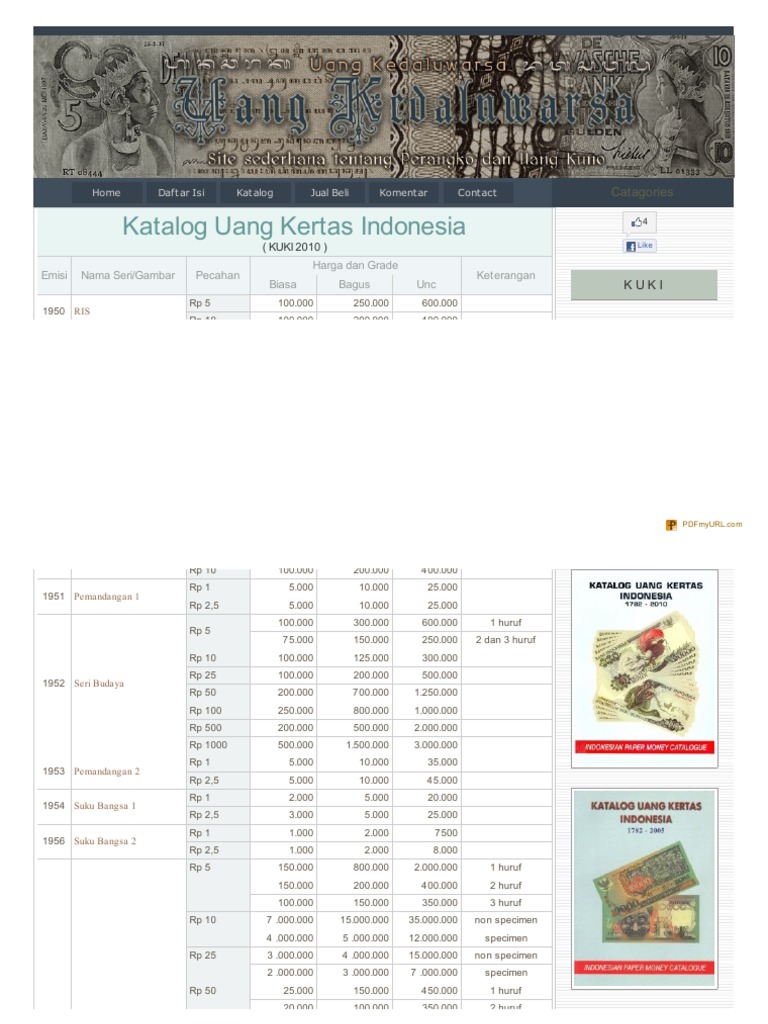 Katalog PDF PDF | PDF