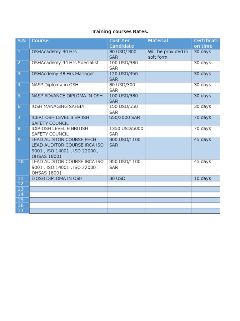 Training Courses Rates | PDF