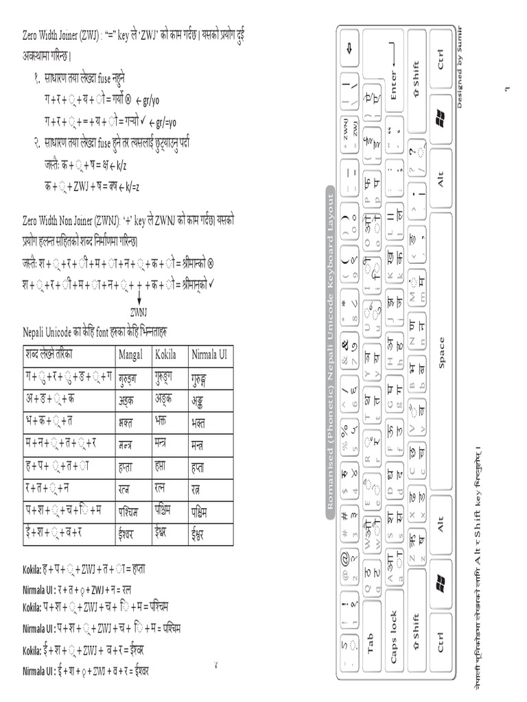 Nepali Unicode Manual | PDF