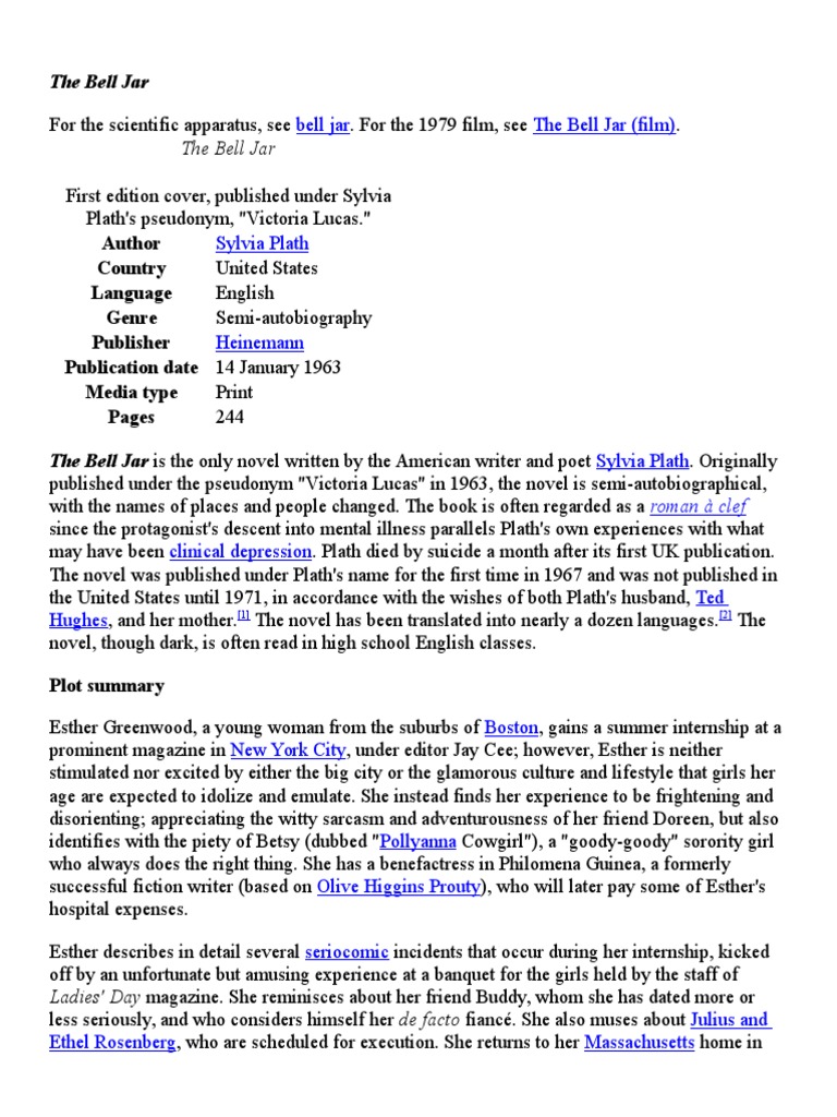 The Bell Jar | PDF | Wellness | Medical