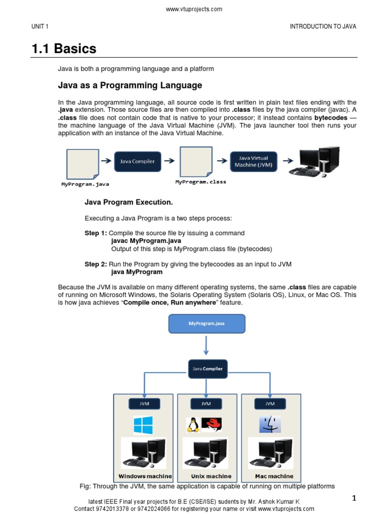 Sample Java Virtual Machine Java Software Platform 2902