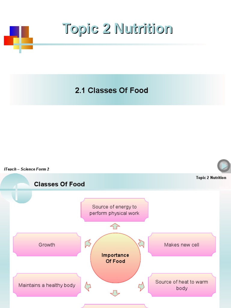 Chapter 2 Classes of Food | PDF