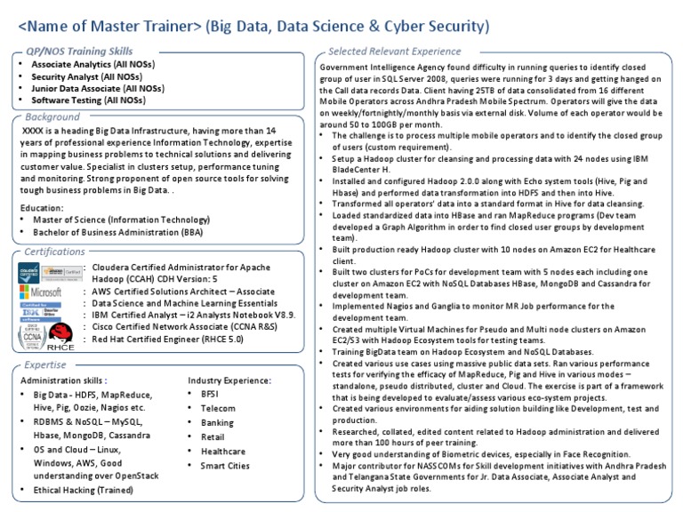 Sample Master Trainer's Profiles PDF | PDF