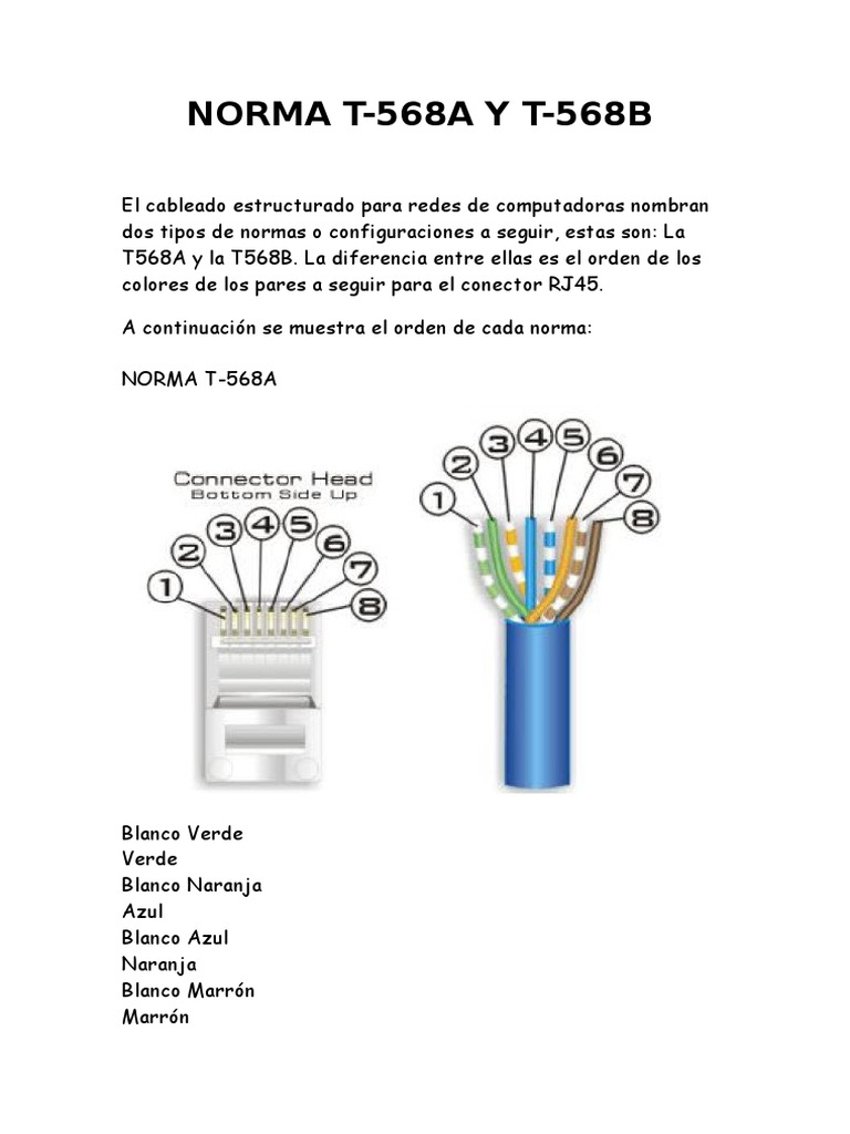Elaboracion-Cable-Directo RJ45.pdf | Ingenieria Eléctrica | Tecnología ...