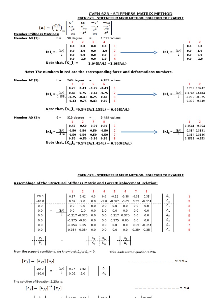 Stiffness Matrix Method Example | PDF | Teaching Methods & Materials ...