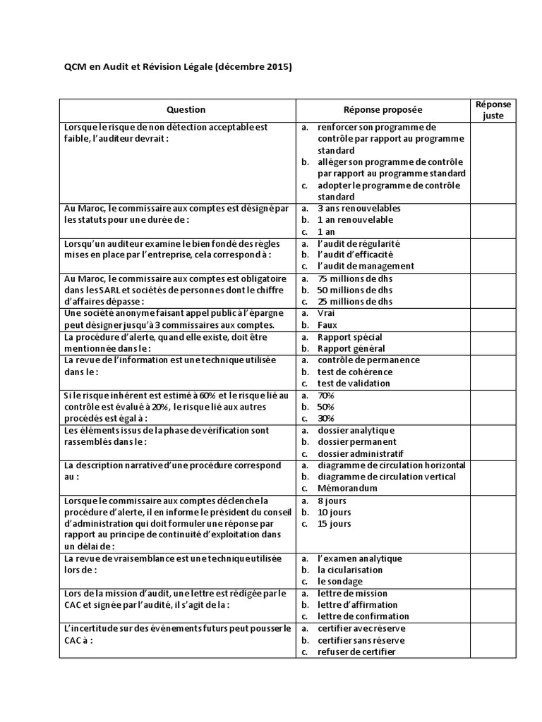 Audit - QCM Sur L'audit Et Révision Légale PDF | PDF | Audit | Risque