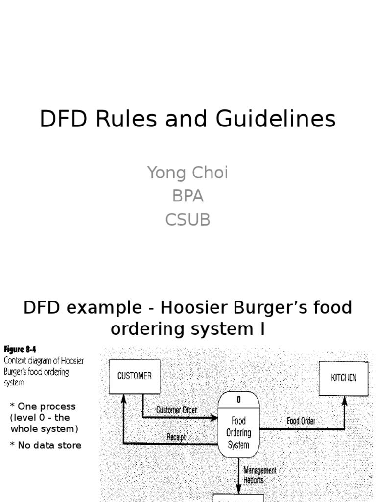 DFD Rules and Guidelines | PDF | Input/Output | Systems Engineering
