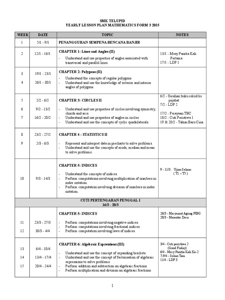 Yearly Lesson Plan Mathematics Form3 2015 | PDF | Trigonometric ...