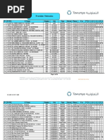 01 Daman Provider Network - List of Hospitals Within UAE For Daman's ...