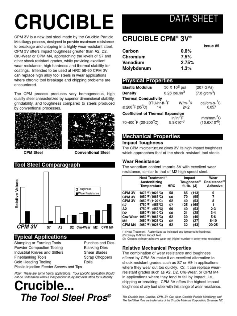 CPM3V DS | PDF | Annealing (Metallurgy) | Heat Treating