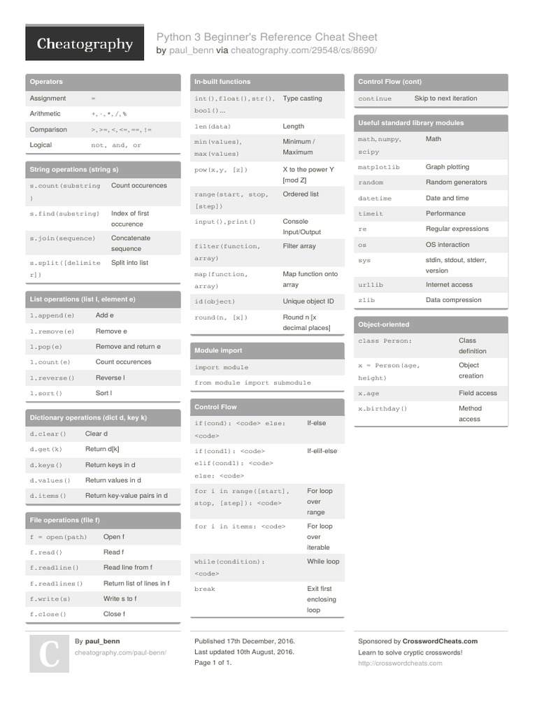 Python 3 Beginner's Reference Cheat Sheet: by Via | PDF Python 3 Beginner's Reference Cheat Sheet: by Via | PDF