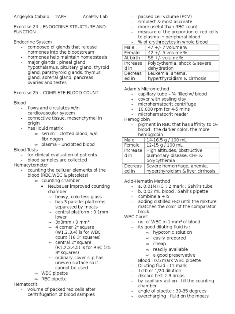 AnaPhy Lab Exercise 24-41 | PDF | Heart Valve | Diastole