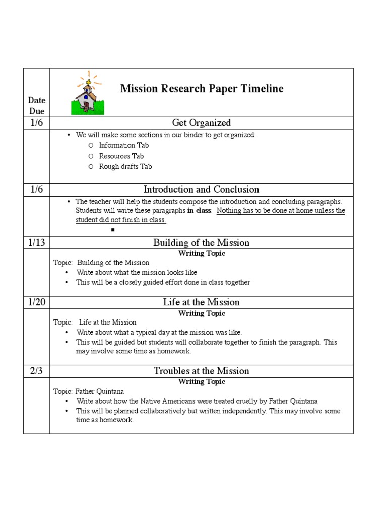 Mission Research Paper Timeline: 1/6 Get Organized o o o 1/6 ...
