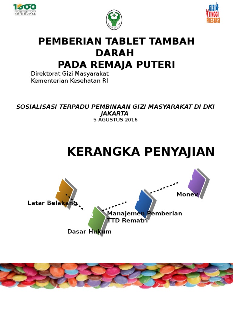 Pemberian TTD Remaja Putri Jakarta | PDF