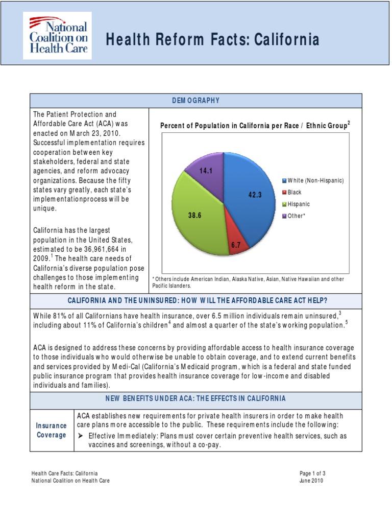 CA Fact Sheet 062510 | PDF | Finance & Money Management | Social Science