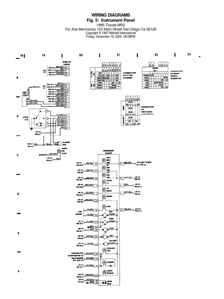 Wiring Diagrams Fig. 5: Instrument Panel: 1985 Toyota MR2 For Ace Mechanics 123 Main Street San ...