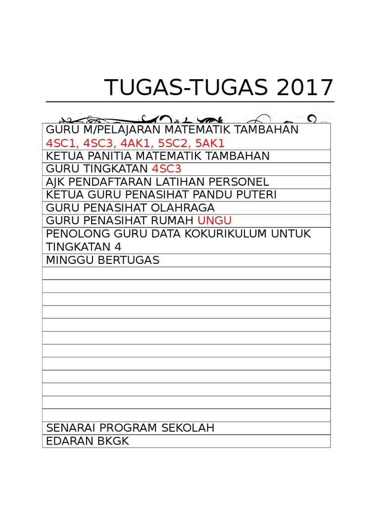 Cover Fail Meja Personal | PDF