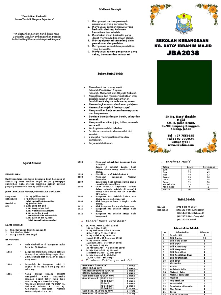 Contoh Pamphlet Sekolah | PDF