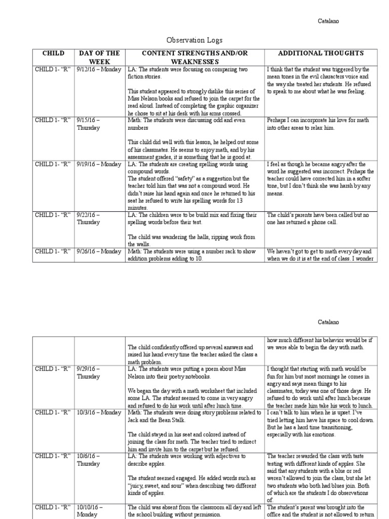 Observation Logs | PDF | Classroom