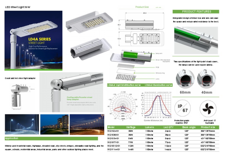 36W LED Street Light Specifications | PDF