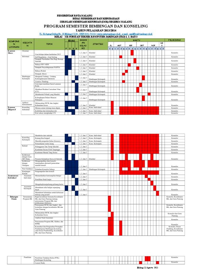PROTA, PROMES (Program Tahunan Bimbingan Dan Konseling SMK) | PDF | Pengembangan Diri