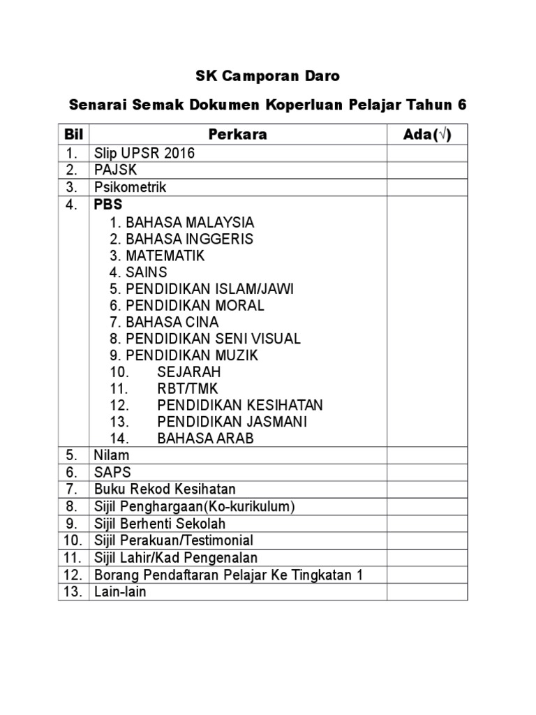 SK Camporan Daro Senarai Semak Dokumen UPSR | PDF