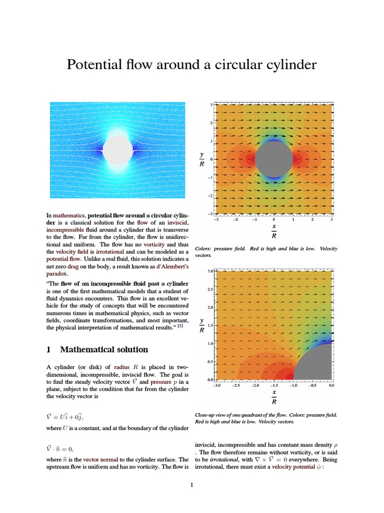 Potential Flow Around a Circular Cylinder | Materials Science | Theoretical Physics