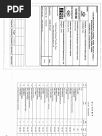 Hilti - Pull Out Test Report-Sample | PDF