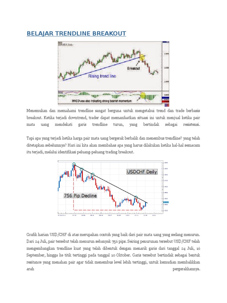 Belajar Trendline Breakout | PDF