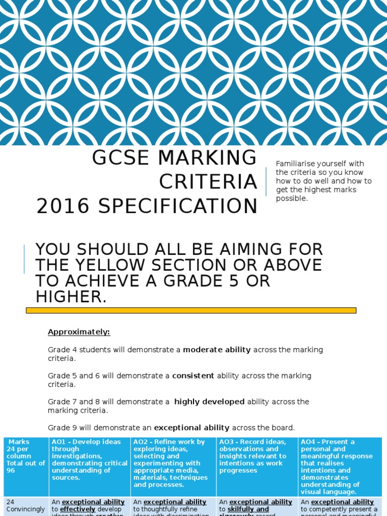 Gcse Marking Criteria 2017 | PDF | Insight | Experiment