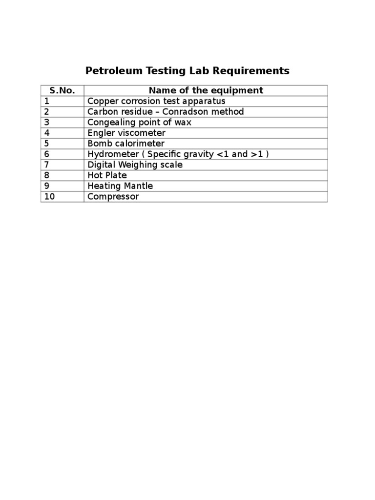 Equipments Needed For PETRO Lab | PDF