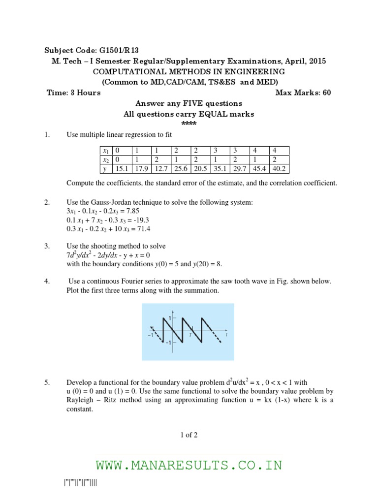 Cme Model Paper | PDF