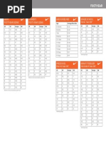 Crocs Kids Size Chart Guide | PDF