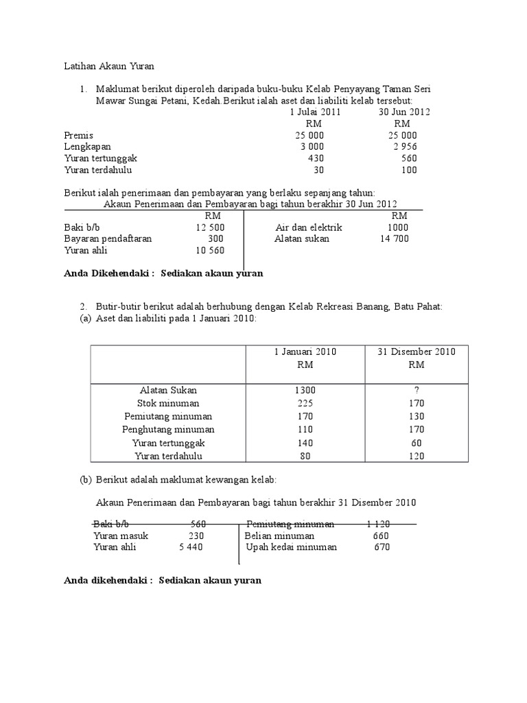 Akaun Yuran | PDF
