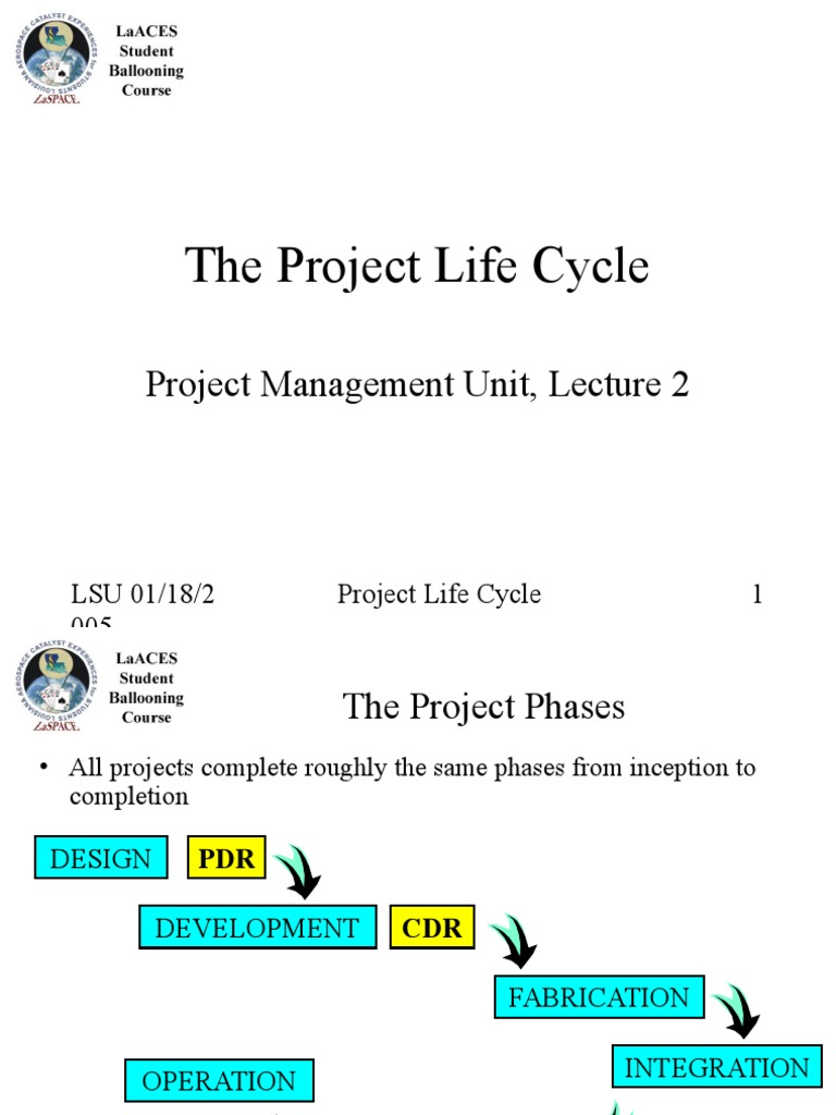 The Project Life Cycle: Project Management Unit, Lecture 2 | PDF ...