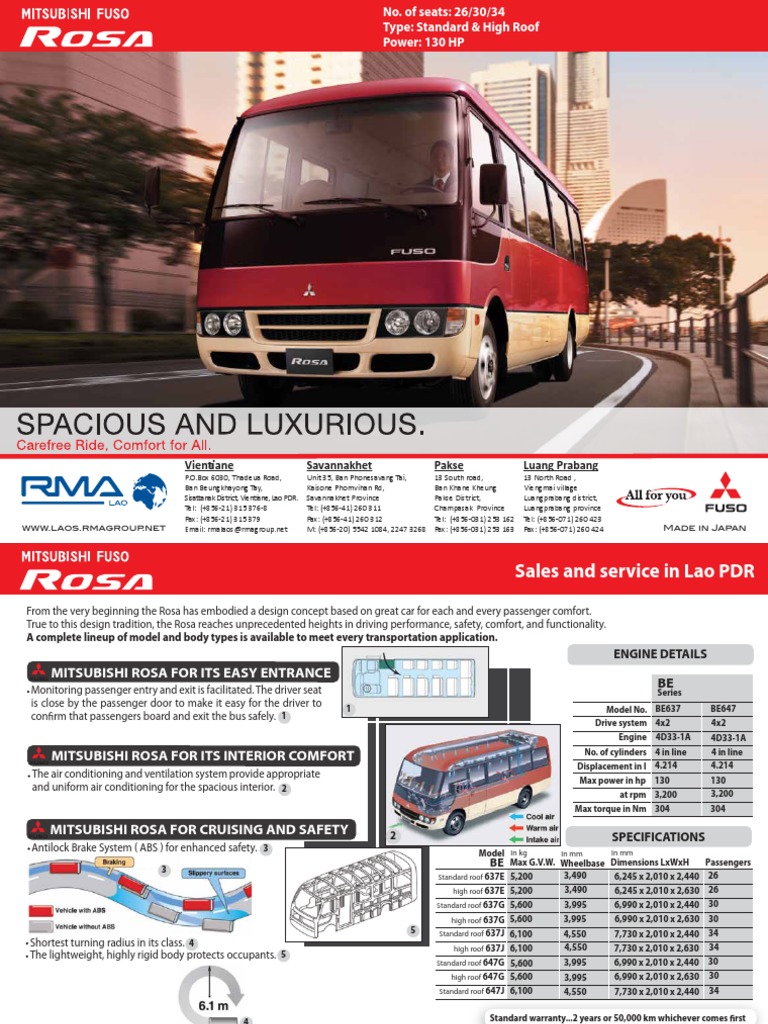 Mitsubishi Rosa Specifications | Car Body Styles | Motor Vehicle